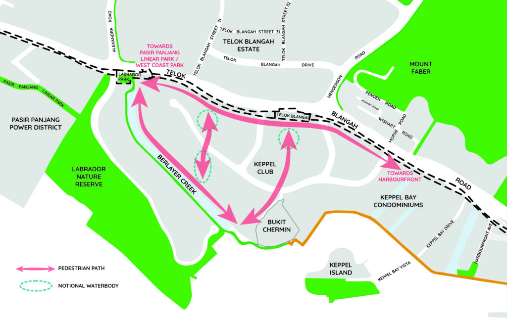 The GSW Transformation – Greater Southern Waterfront